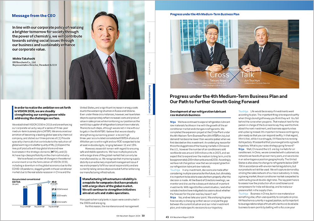 KH Neochem Group has released the English version of its integrated ...